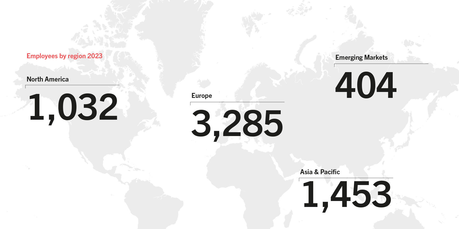 Company - hoerbiger.com